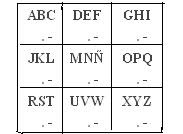 Dejando el mundo mejor de lo que lo encontramos...: Criptografia y ...