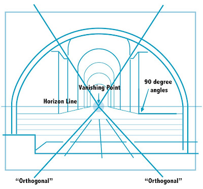 Illustration Fundamentals: Instructor Garth Glazier: Exercise 3: ONE ...