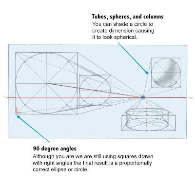 Illustration Fundamentals: Instructor Garth Glazier: Exercise 4: ONE ...