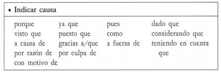 Edublog Virtual: Marcadores Textuales