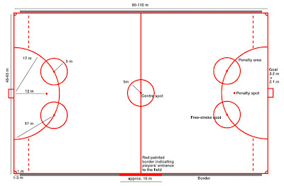 josephzohn | goosevisionen ::..: augusti 2007