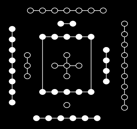 Yi Fengshui: Short Tale Of HeTu