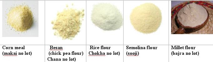 Glossary | simply.food