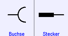 Elektronischen: Schaltzeichen Teil 2 Buchse Stecker Schalter Meßgeräte ...