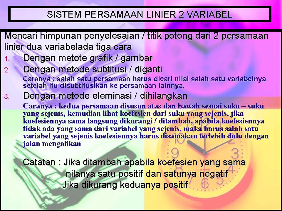 MATEMATIKA SMP : SISTEM PERSAMAAN LINIER 2 VARIABEL DAN CONTOH METODE ...