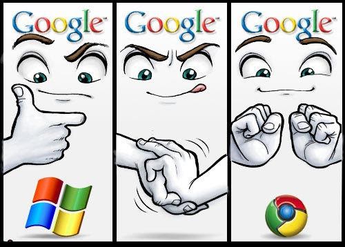 Funnism: Evolution of Google Chrome Logo | Truth behind Google Chrome Logo