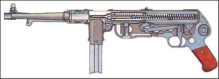 DAK HAND GUNS - MASCHINENPISTOLEN "SCHMEISSER" MP40 ~ The Deutsches ...