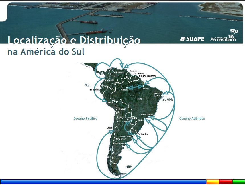 Colégio Apoio - Projeto SUAPE