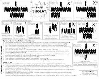 Shaf Dalam Shalat Jamaah ~ Ayo Shalat