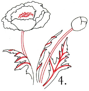 Diana's Blog: Cum sa desenezi un mac,in imagini.