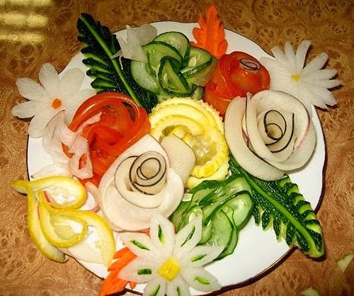 The W's: Food decoration art, Part 1