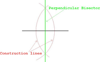 The Actual Maths: Perpendicular Bisectors