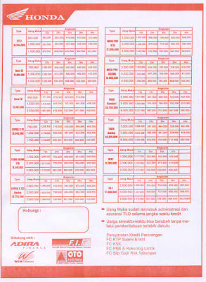 MEDIATOR OF NEW MOTORCYCLE: PRICE LIST MOTOR HONDA WOM FINANCE