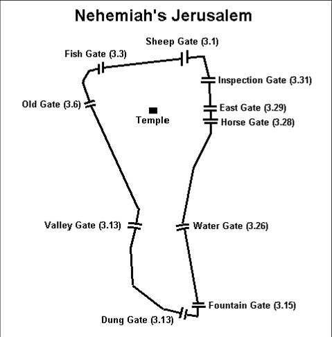 Clemson Community Church: Overcoming Opposition