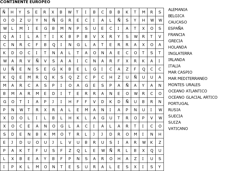 socialesexto: EL CONTINENTE EUROPEO