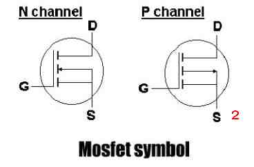 Computer Hardware & Software Institute: FIELD EFFECT TRANSISTOR (FET)