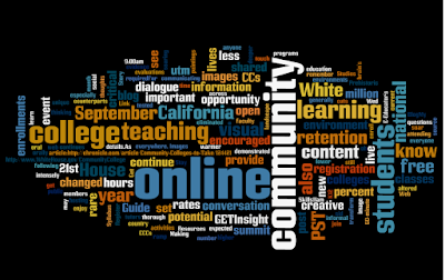 10 Uses of Wordle for Learning - MICHELLE PACANSKY-BROCK