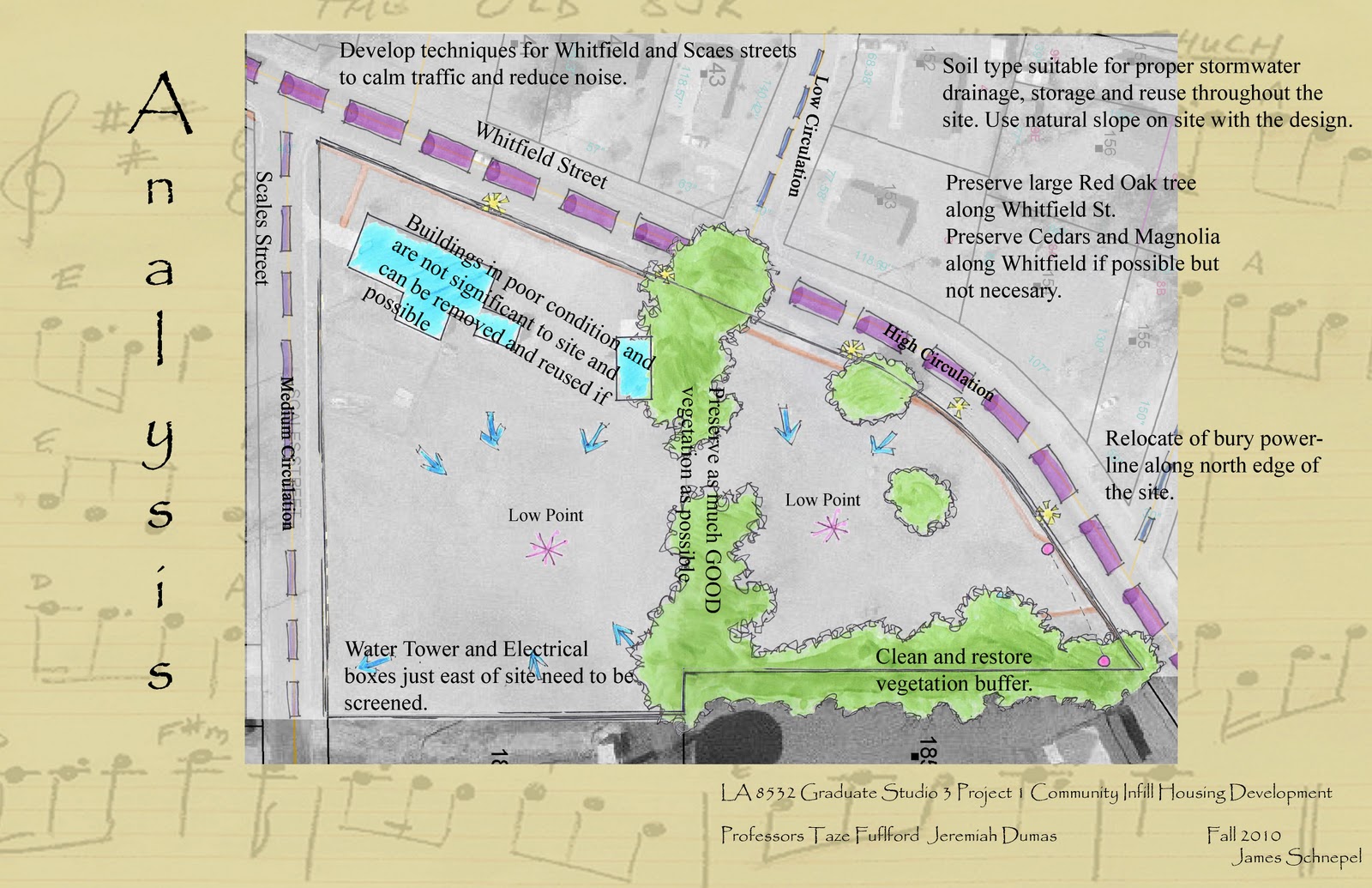 What am I thinking about Landscape Architecture?: Site Analysis