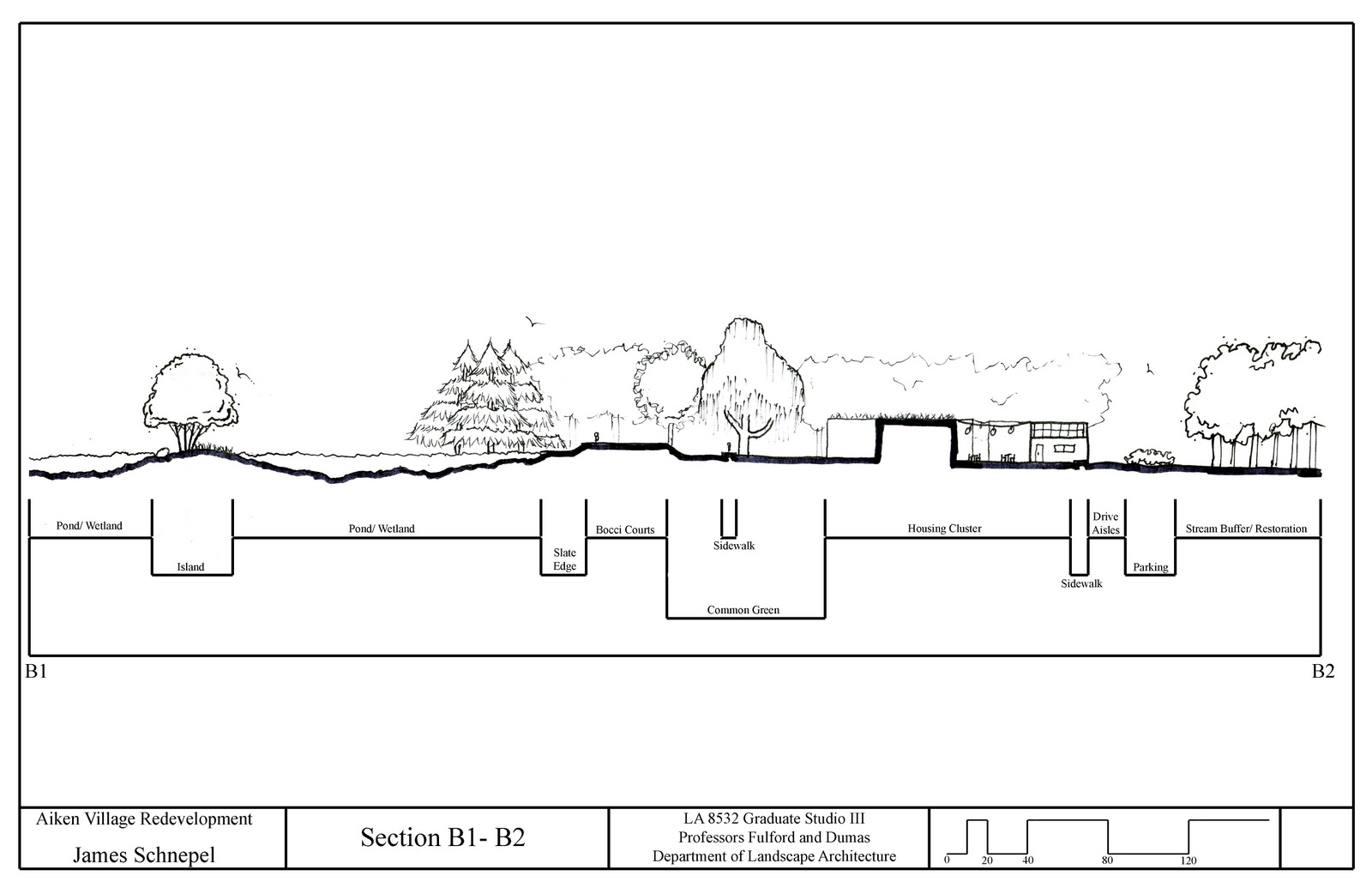 What am I thinking about Landscape Architecture?: Cohousing Sections