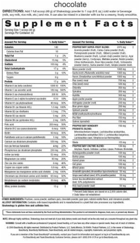 Alexas healty lifestyle: Shakeology vs. Slim Fast