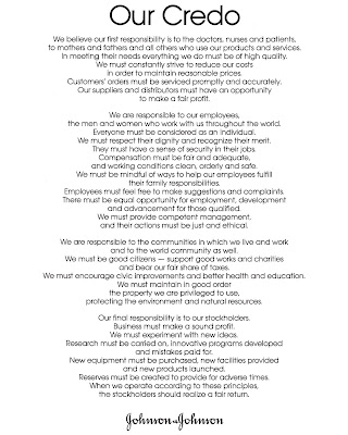 Learning Journal: Credo