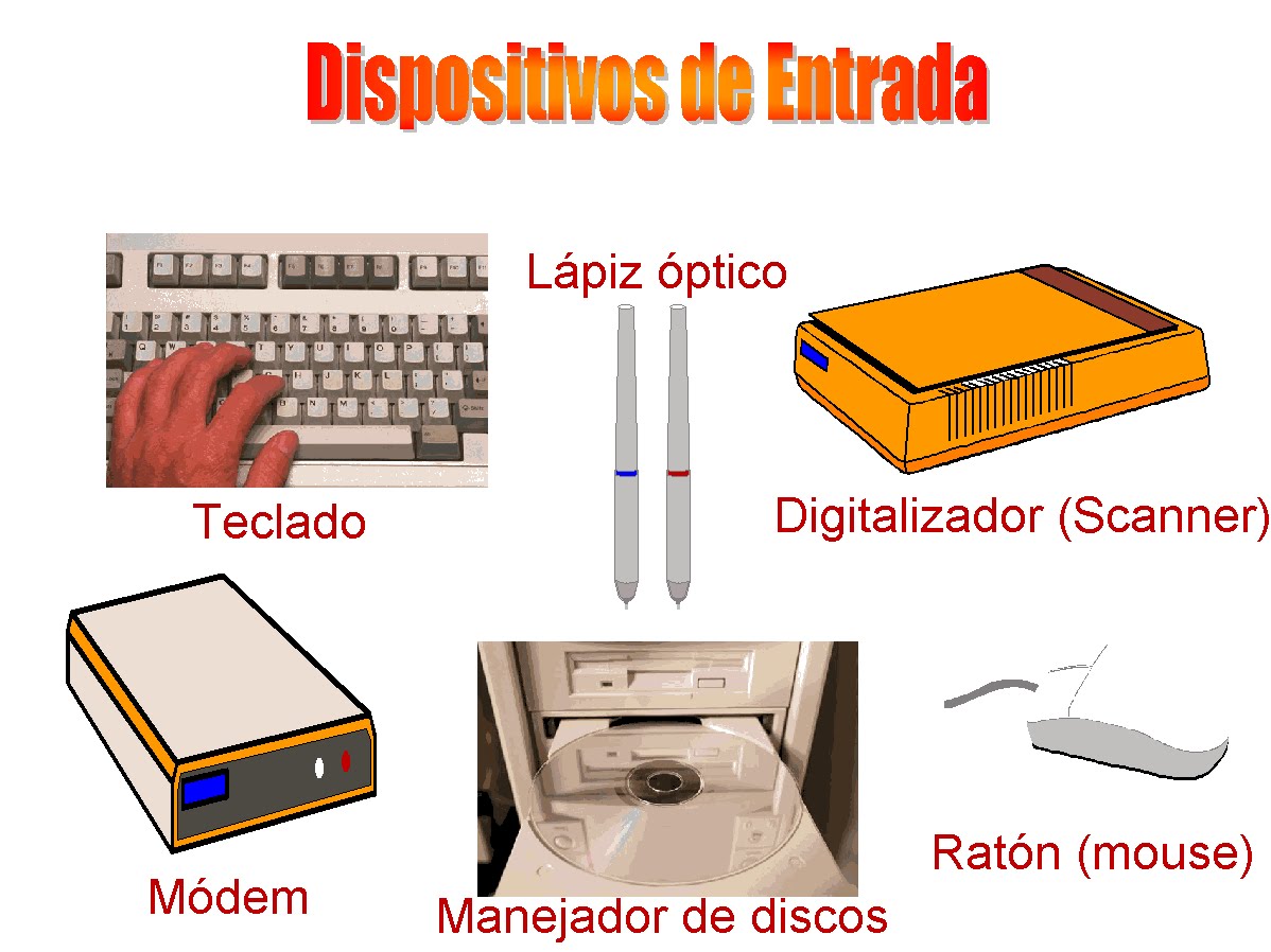 DISPOSITIVOS DEL PC: TIPOS DE DISPOSITIVOS DE ENTRADA