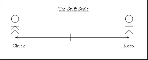 A(nother African) Day in the Life...: May 2010