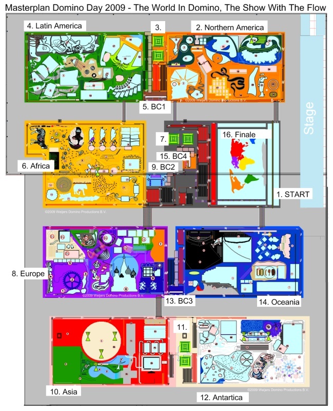 All Graphical: The Domino Effect (Literally)