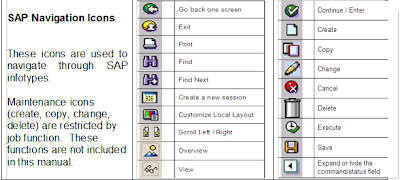 SAP Tips for HR: SAP Navigation Icons