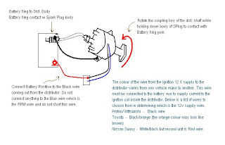 The Mechanic: Distributor Spark Test