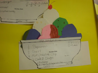 30 Thrilling Thinkers: Fraction Sundaes