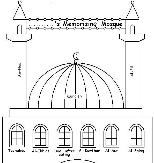 Islamic Homeschooling: Memorizing Mosque