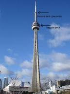 EL MUNDO: mega estructuras