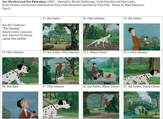 Mayerson on Animation: 101 Dalmatians: Part 3