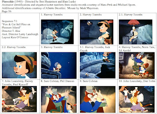 Mayerson on Animation: Pinocchio Part 14