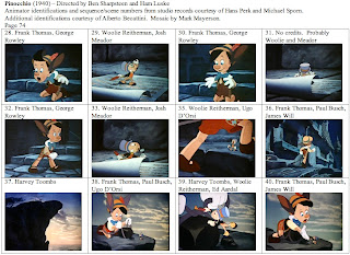 Mayerson on Animation: Pinocchio Part 20