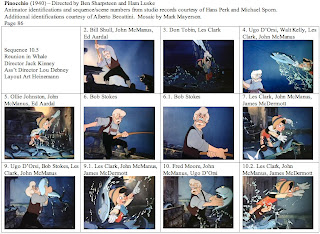 Mayerson on Animation: Pinocchio Part 28