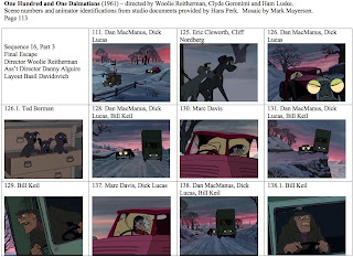 Mayerson on Animation: 101 Dalmatians: Part 20