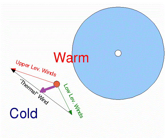 Looking Aloft: More Thermal Winds in Hurricanes
