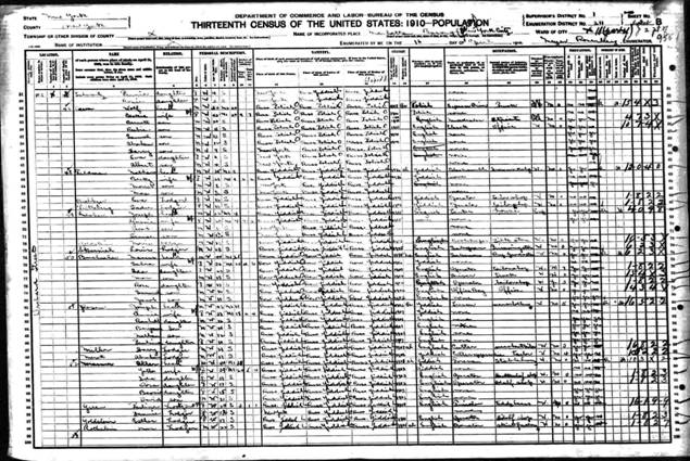 Tenement Museum Blog: The Begecher Family History, Part 3