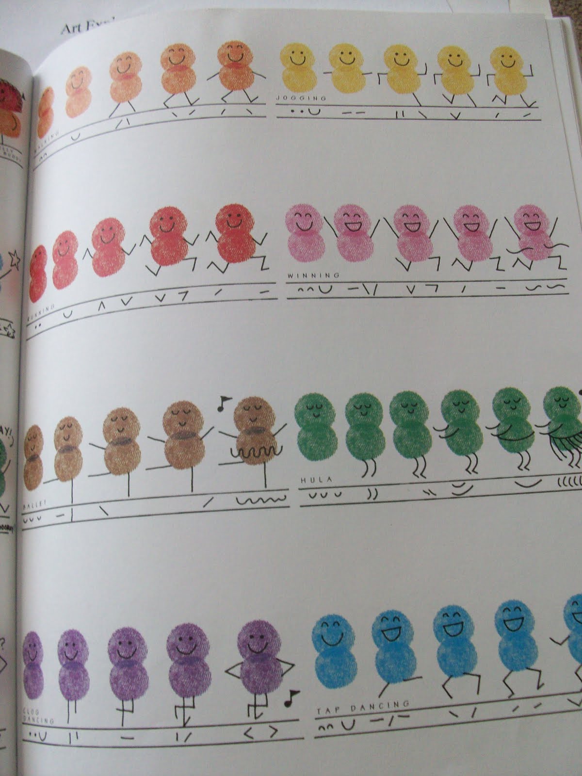 the blog of Illustrator Erin Sherman: Art Camp for Kids 3 (fingerprint art)