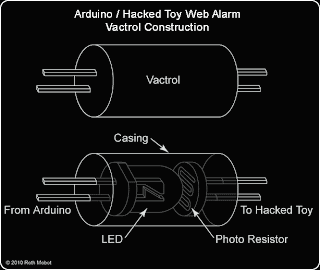 Roth Mobot: Arduino / Hacked Toy Internet Alert Circuit