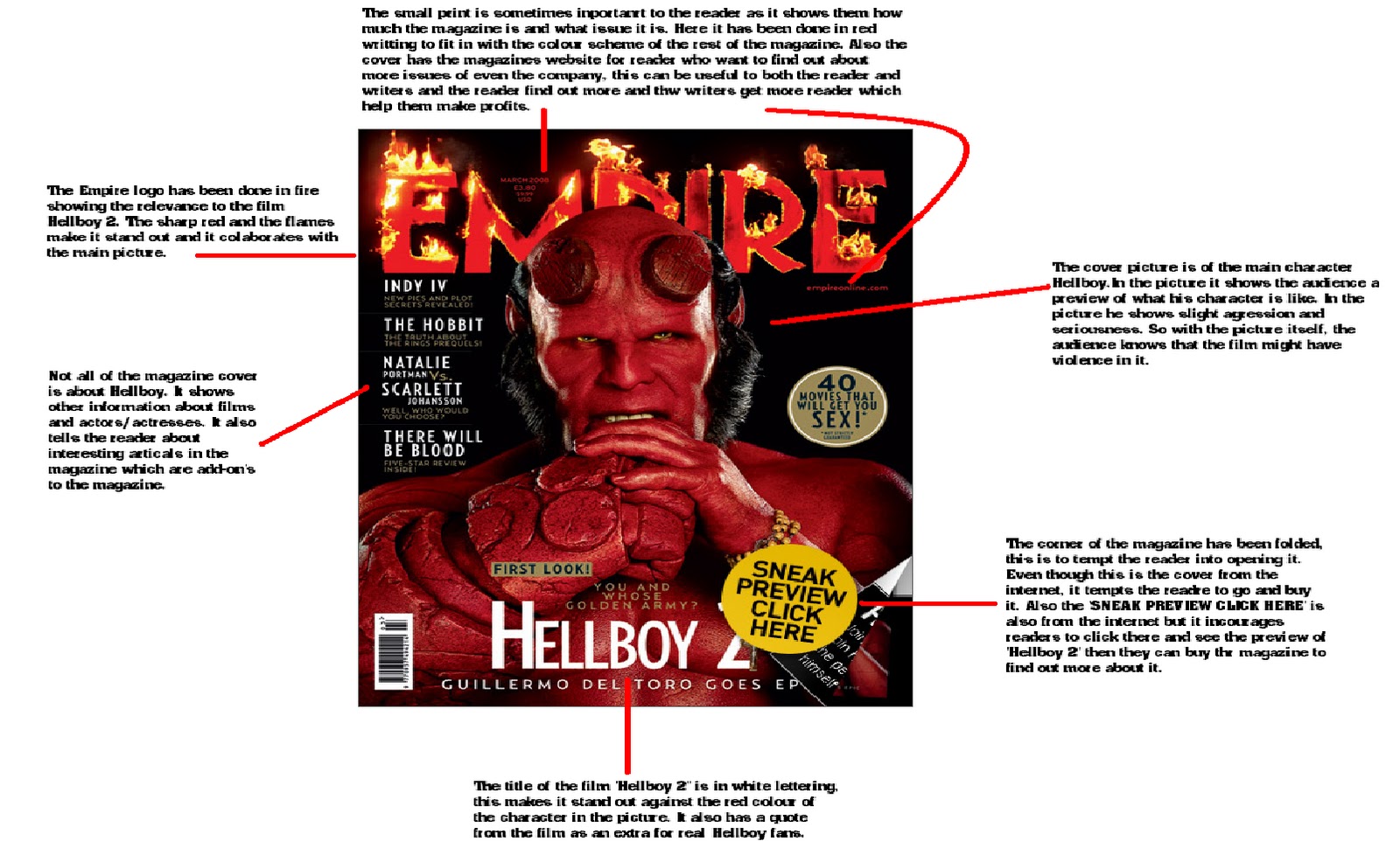 Katie_Douglas Media A2: WEEK 4: Deconstruction of Hellboy magazine cover