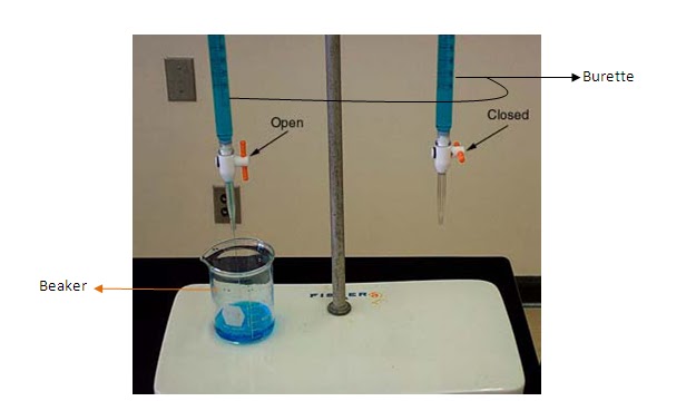 MATHEMATICS YEAR 2 VOLUME OF LIQUID: METHOD: LIQUID VOLUME MEASURING ...