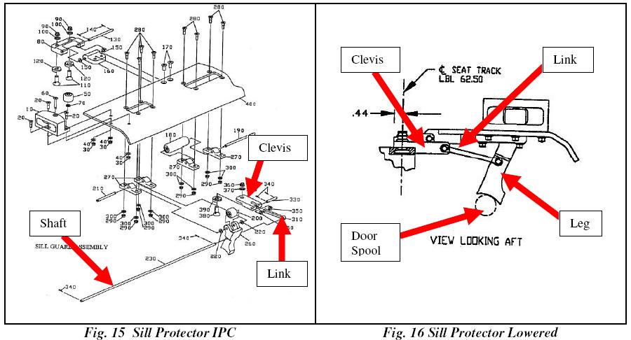 Aircraft Maintenance Support: Main Cargo Door (MCD) Sill Protector ...