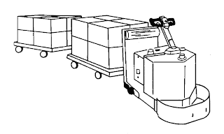 Material Handling Equipment: Automated Guided Vehicles (AGV)