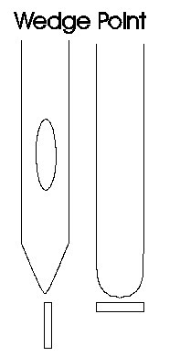 My Textile Notes: Sewing-5