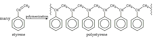 POLISTIRENA ~ Adalah Indonesia