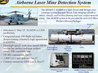 Defense & High Tech: AIRBORNE MINE DETECTION and MINE DETECTION ...