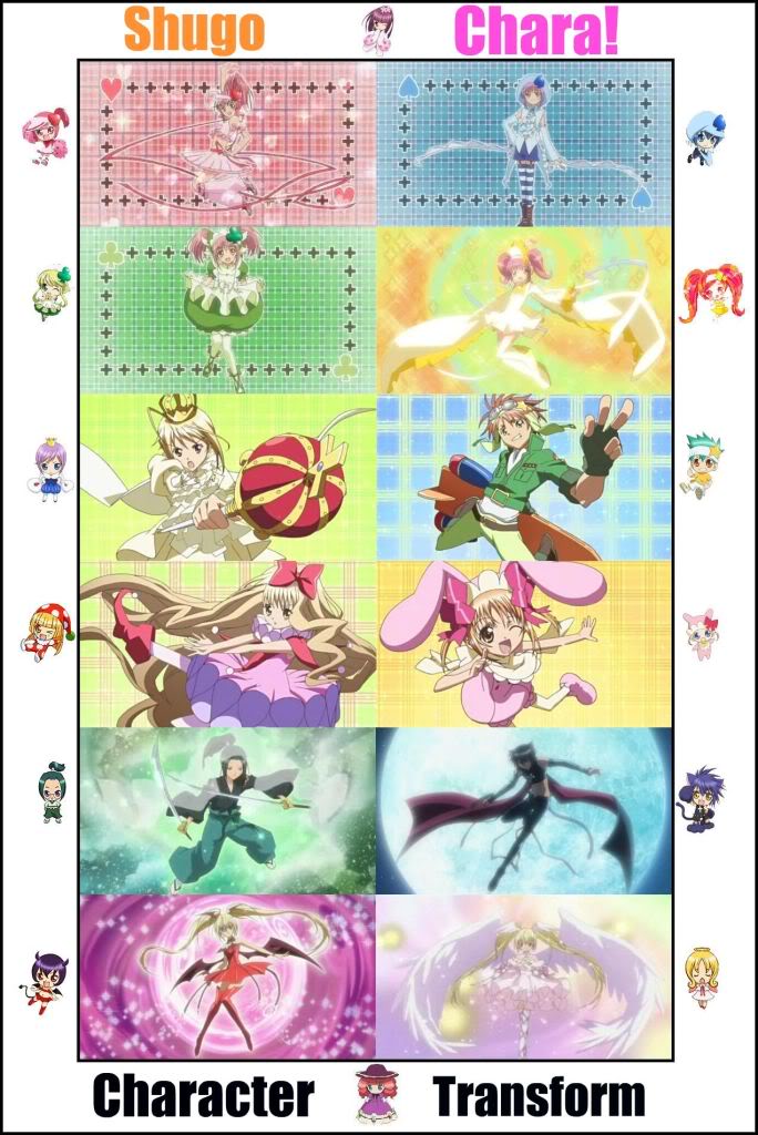 ANIMANGA: Shugo Chara \(^_^)/